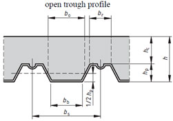 EC4 Design Spreadsheets